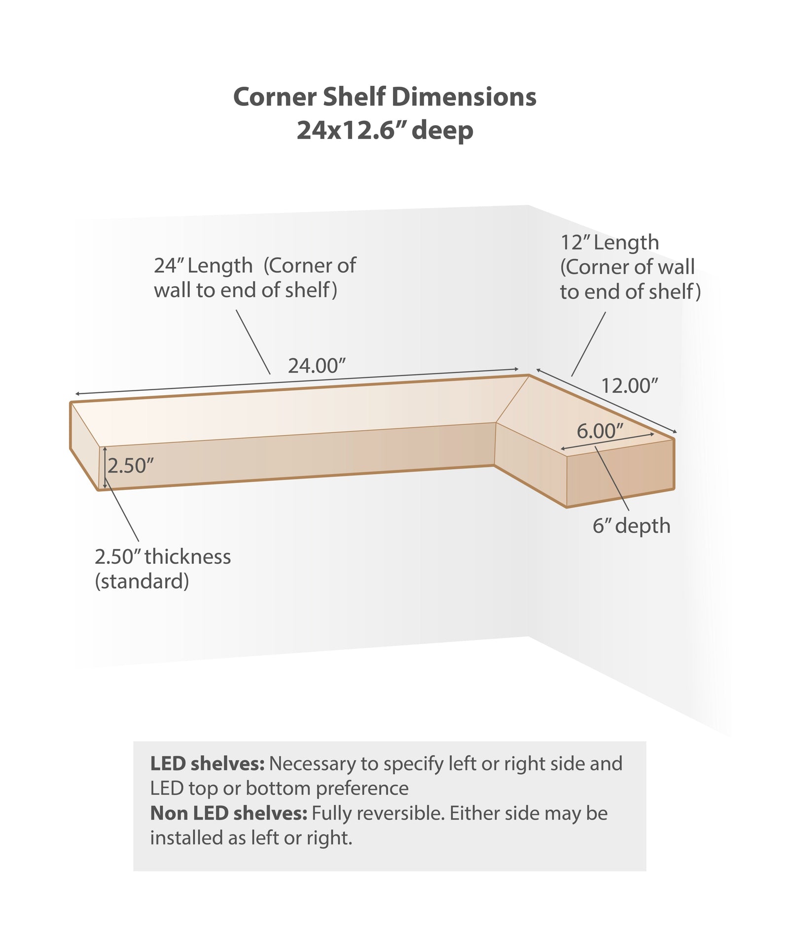 Maple Corner Floating Shelf 6" Deep - Modern | Lyons Crafted