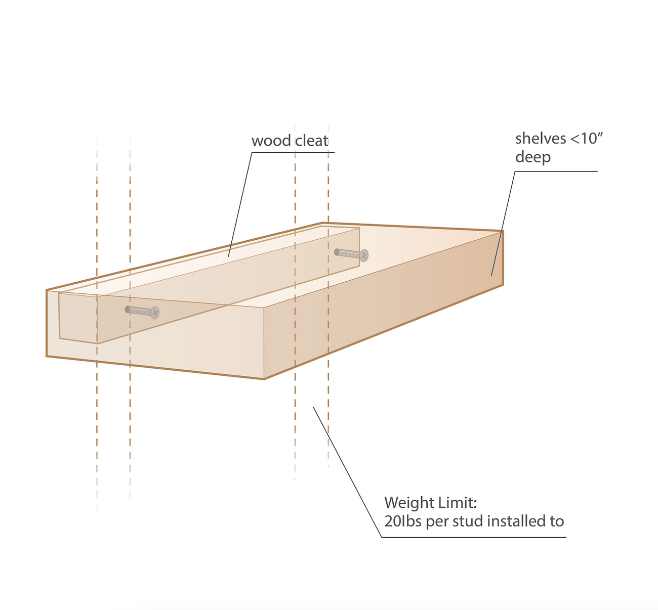 White Oak LED Floating Shelf - Modern